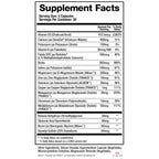 Magnesium and zinc for better health