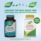 Magnesium and zinc for bone health