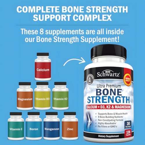 Magnesium and zinc for bone health
