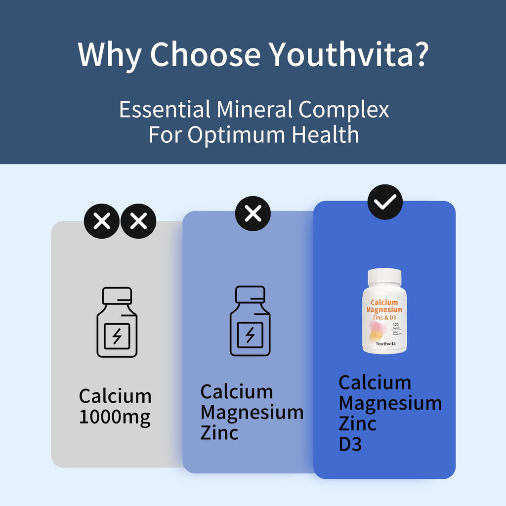 magnesium and zinc for bone strength