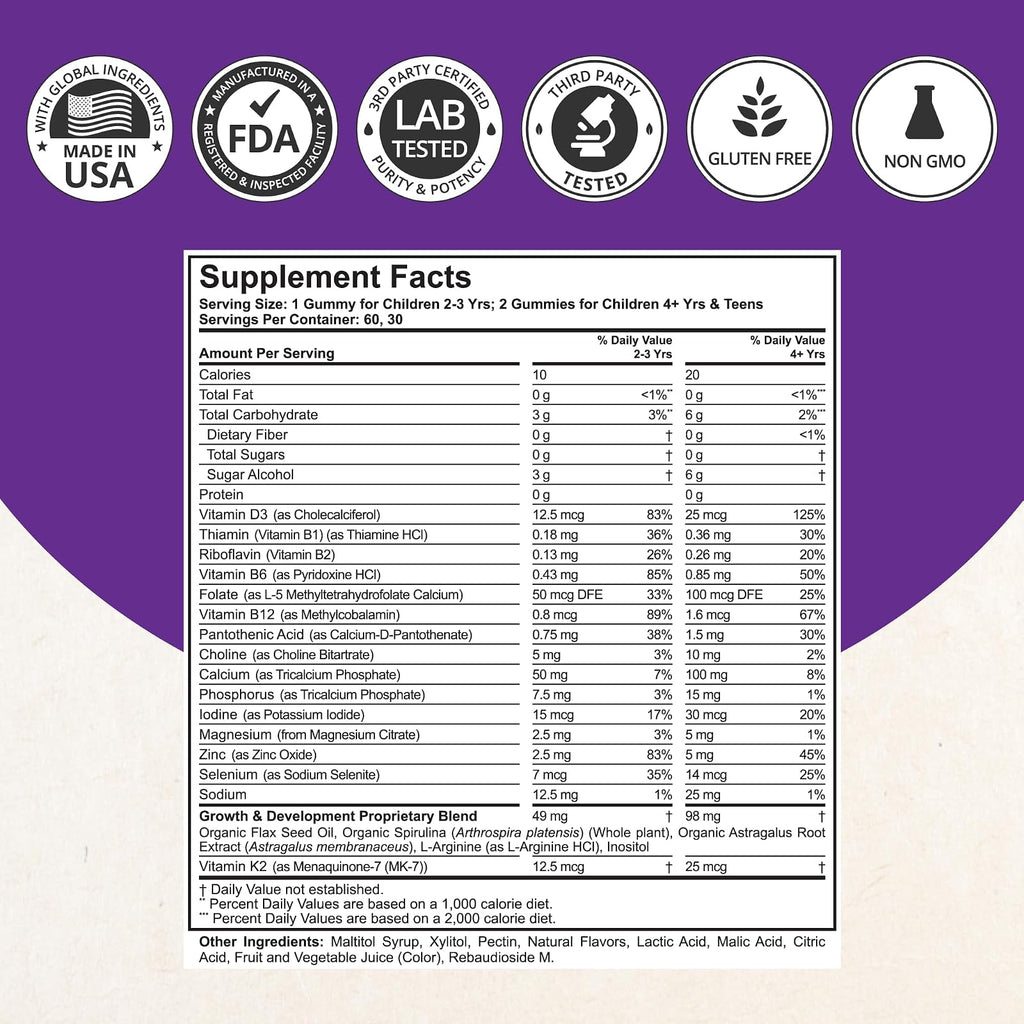 magnesium and zinc for kids