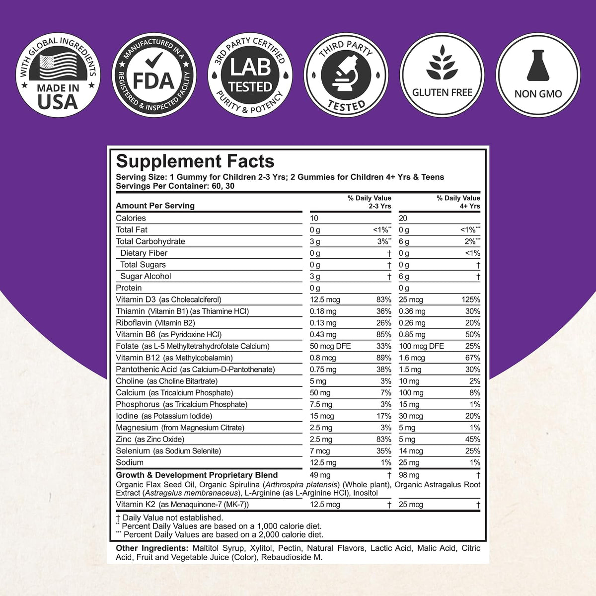 magnesium and zinc for kids