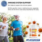 magnesium and zinc for optimal health