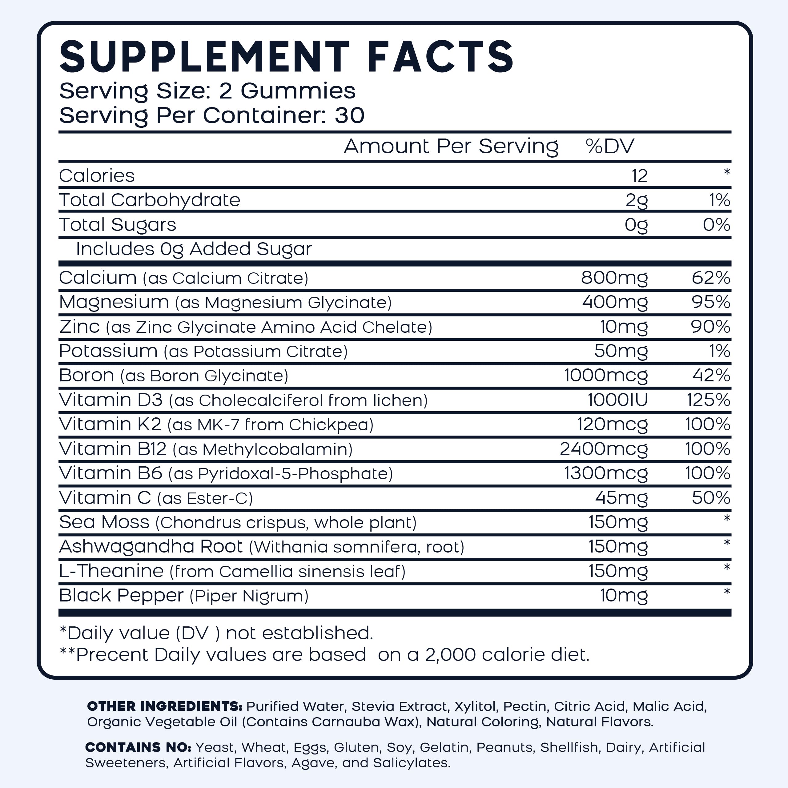 magnesium and zinc for overall wellness