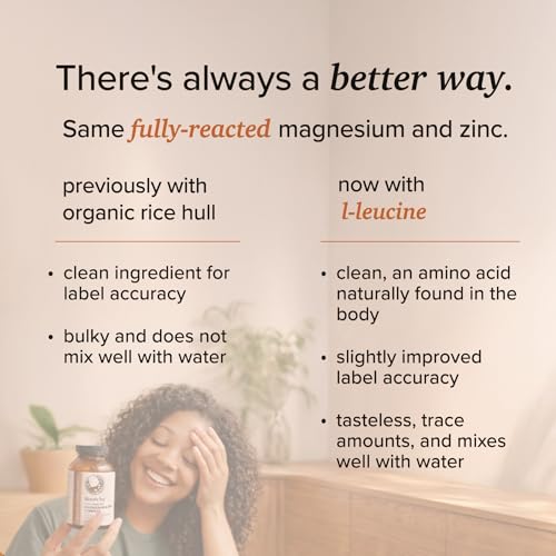 Magnesium and zinc for vitality