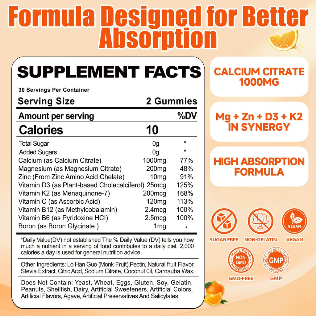 magnesium and zinc for wellness