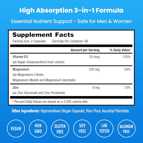 magnesium and zinc supplement benefits