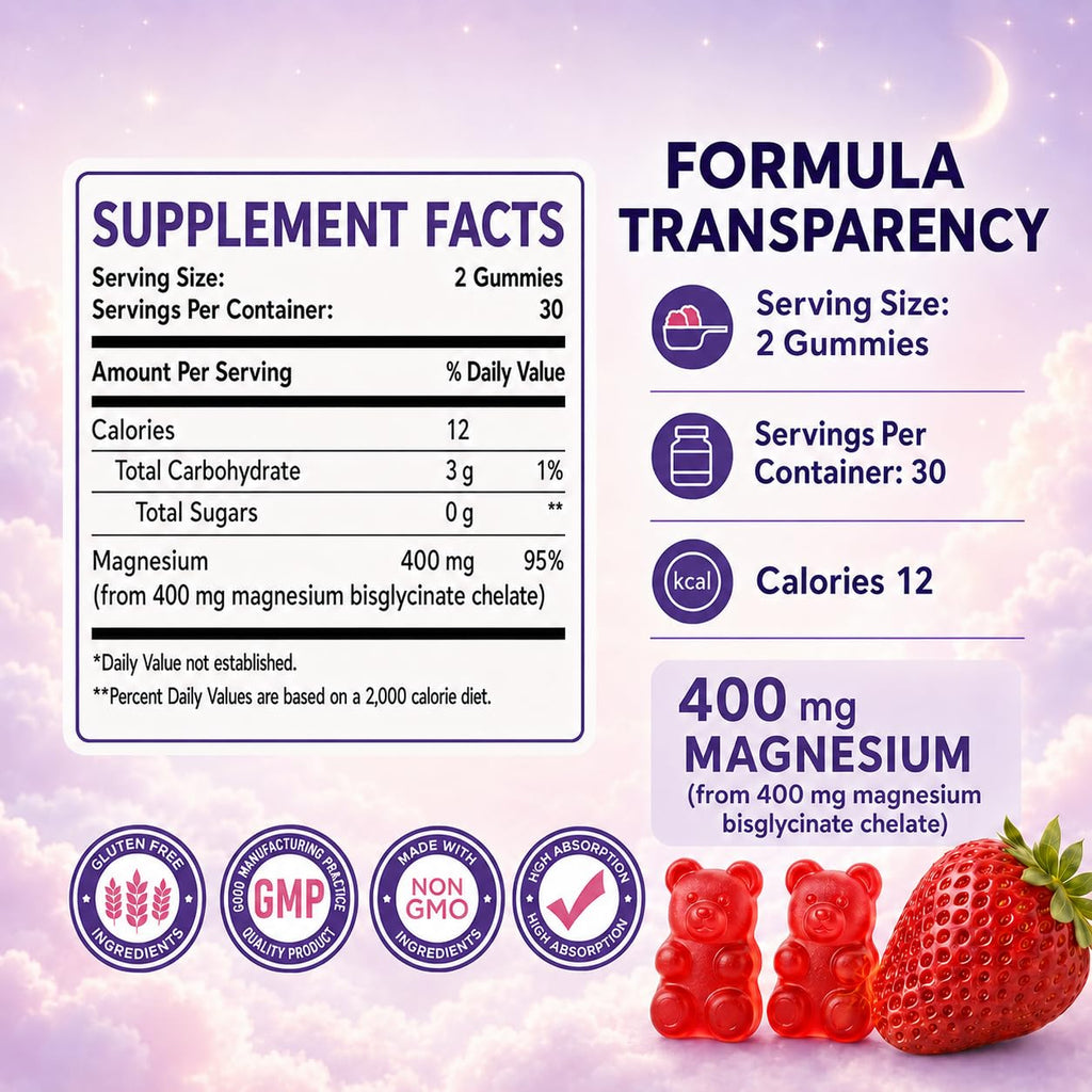 Magnesium bisglycinate for better sleep quality