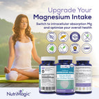 Magnesium bisglycinate for daily wellness