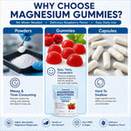 Magnesium bisglycinate for daily wellness