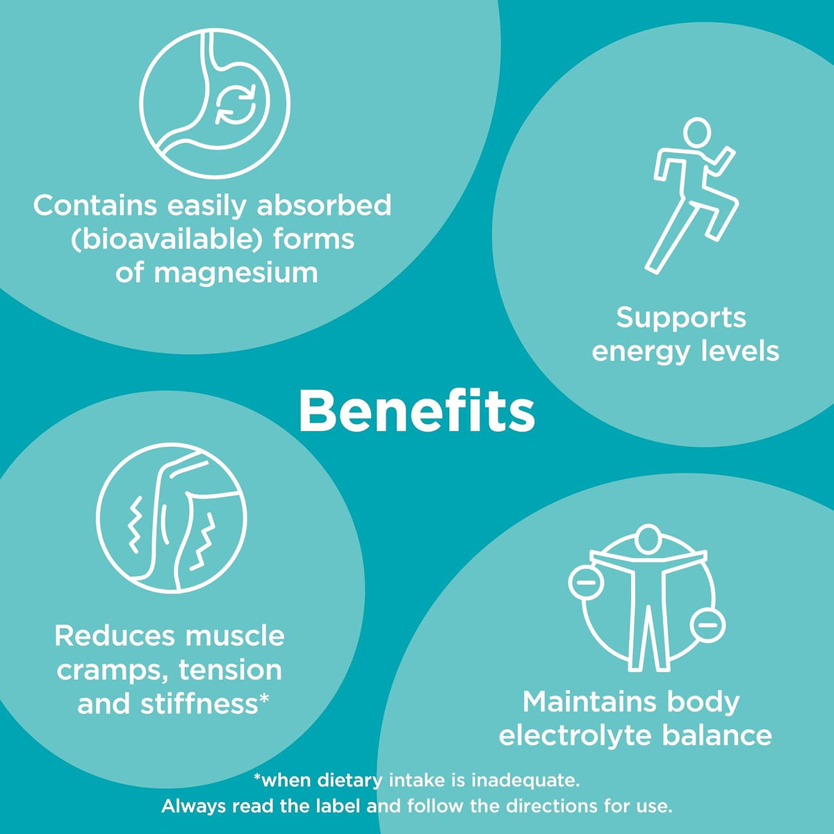 Magnesium bisglycinate for daily wellness