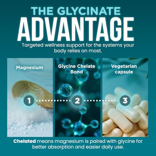 magnesium bisglycinate for enhanced absorption