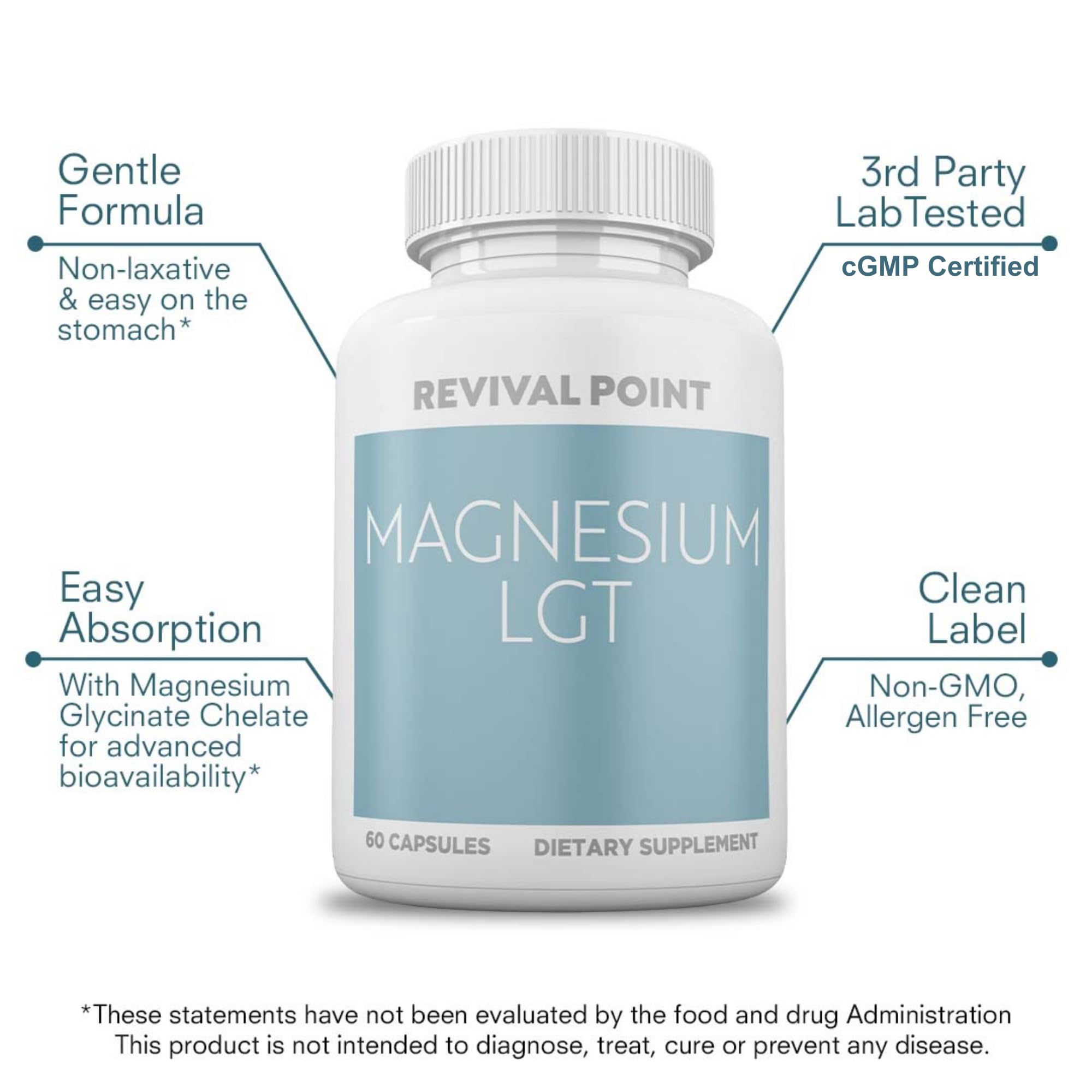 magnesium bisglycinate for improved sleep