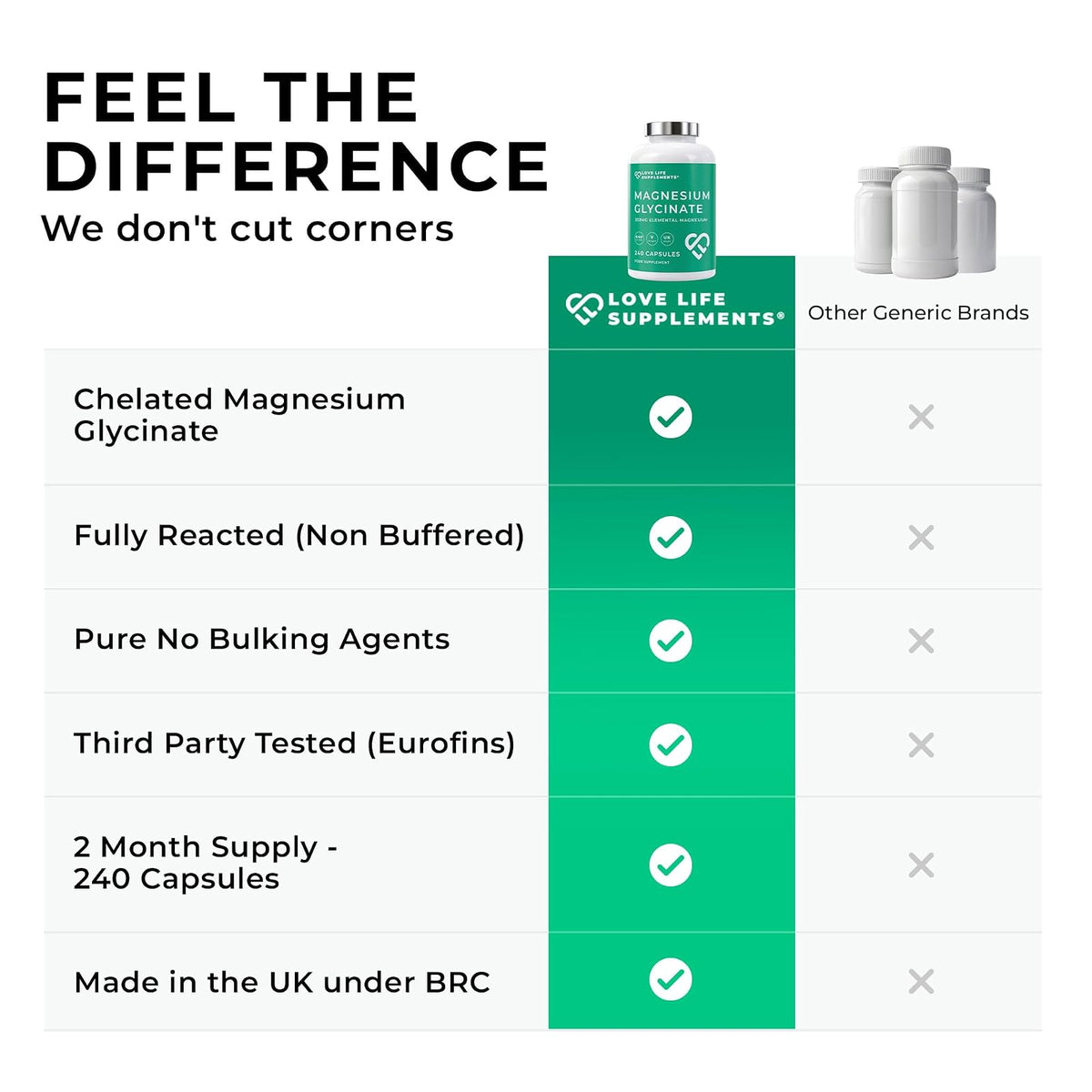 magnesium bisglycinate for muscle health