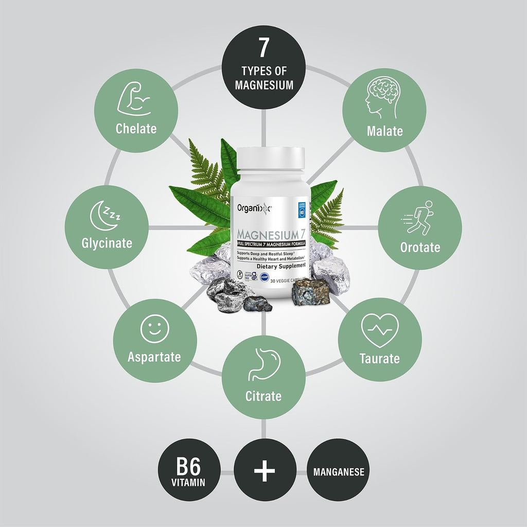 Magnesium bisglycinate for muscle recovery