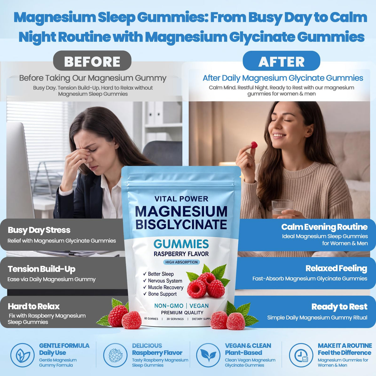 Magnesium Bisglycinate for muscle recovery