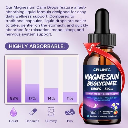 Magnesium Bisglycinate for muscle recovery