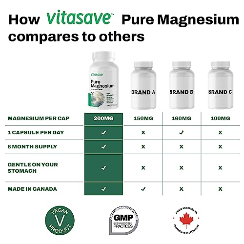 magnesium bisglycinate for muscle recovery