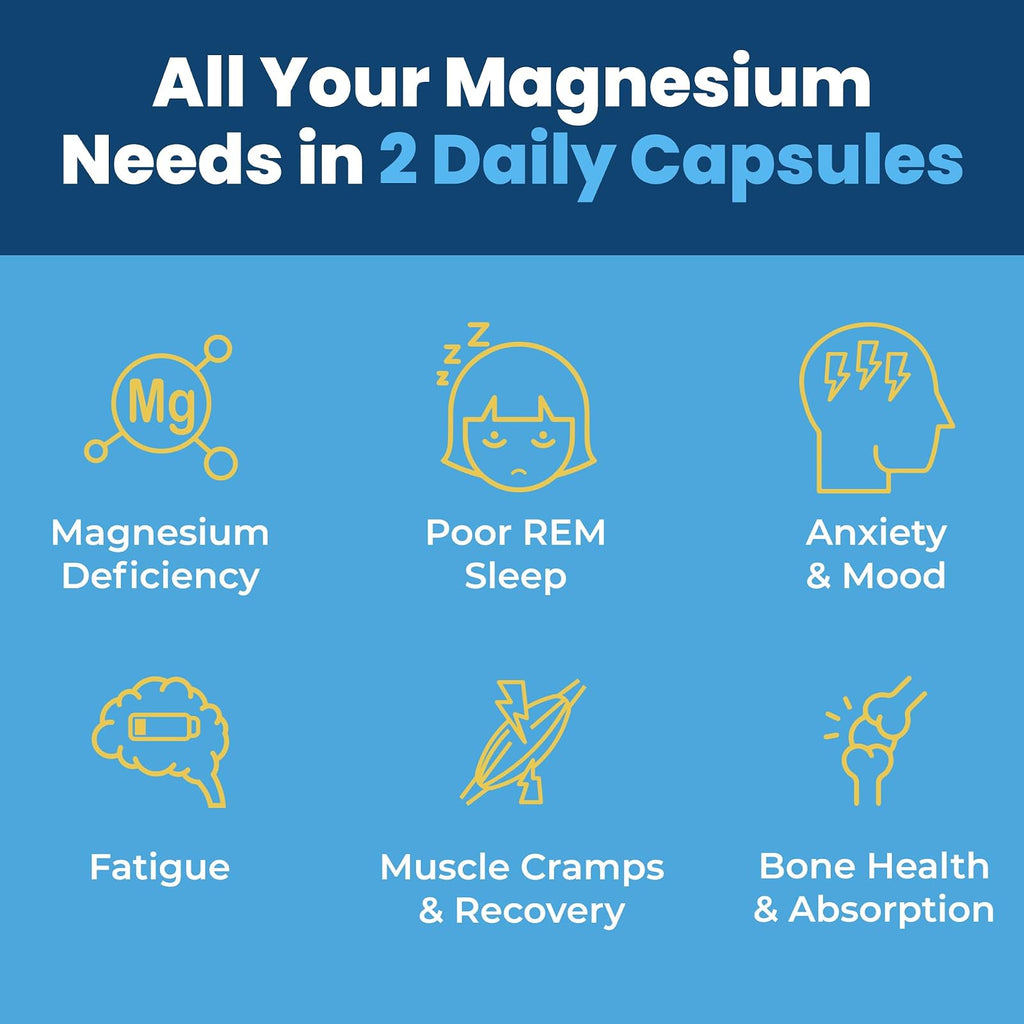 magnesium bisglycinate for muscle recovery