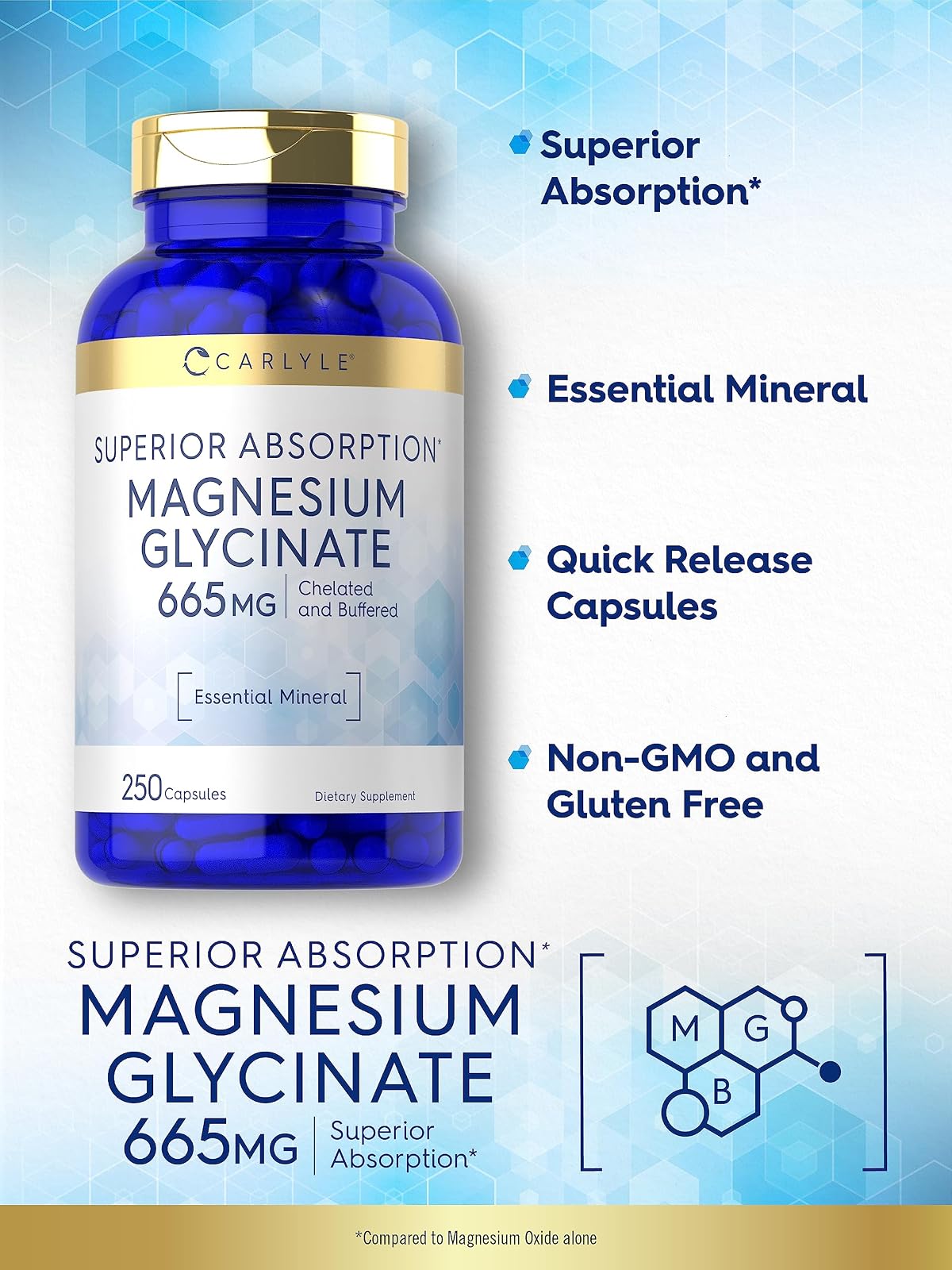 Magnesium bisglycinate for muscle recovery