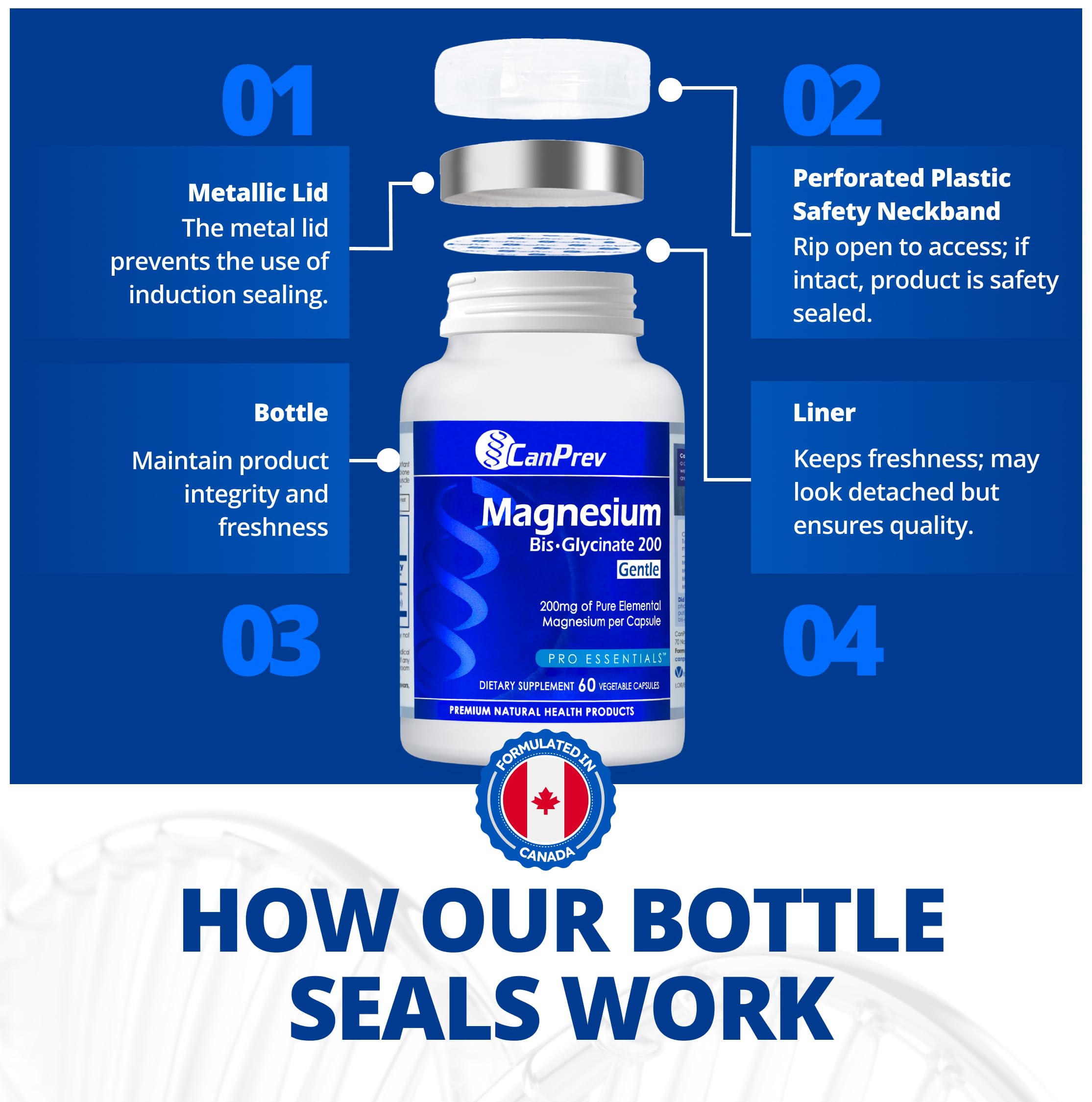 magnesium bisglycinate for muscle recovery
