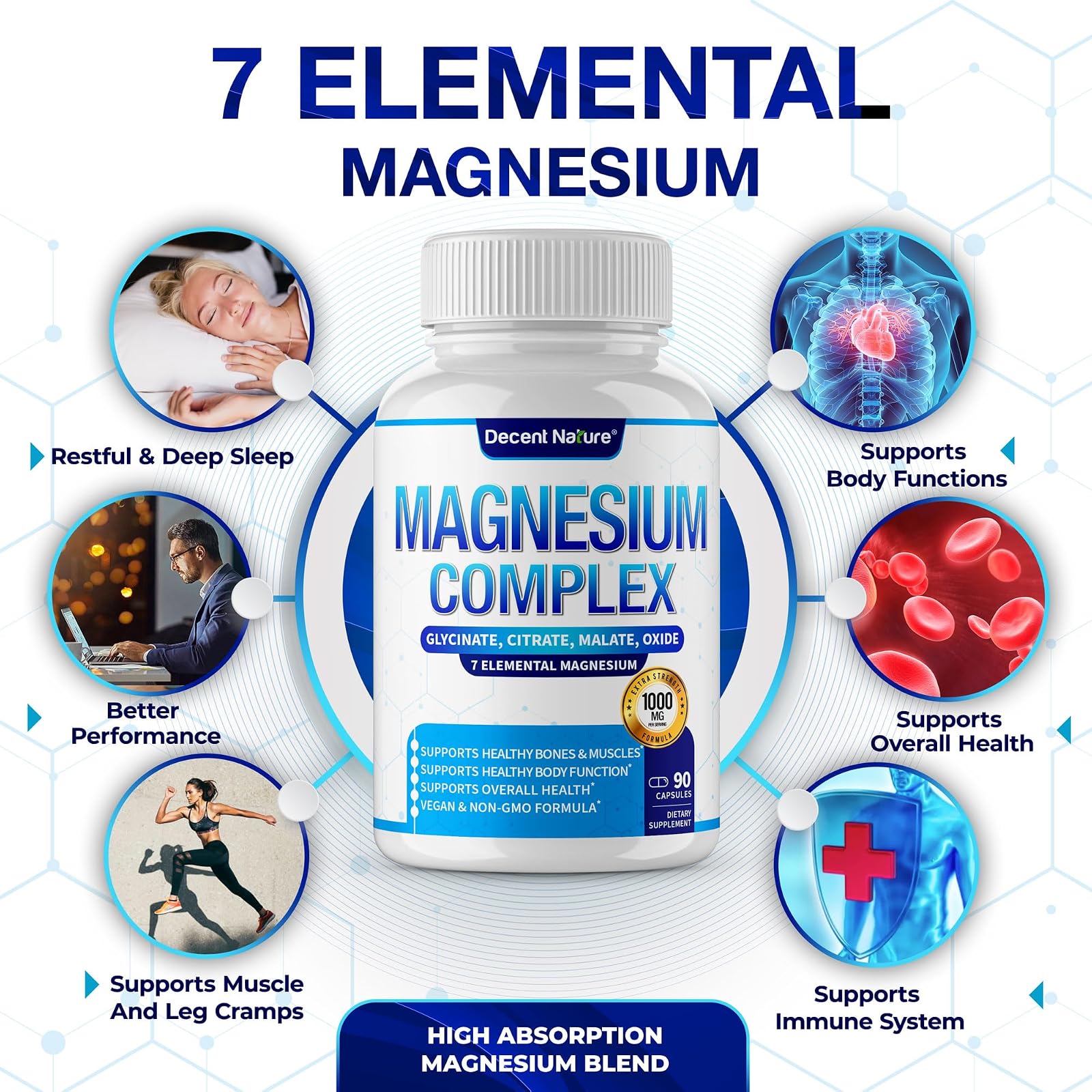 magnesium bisglycinate for muscle recovery