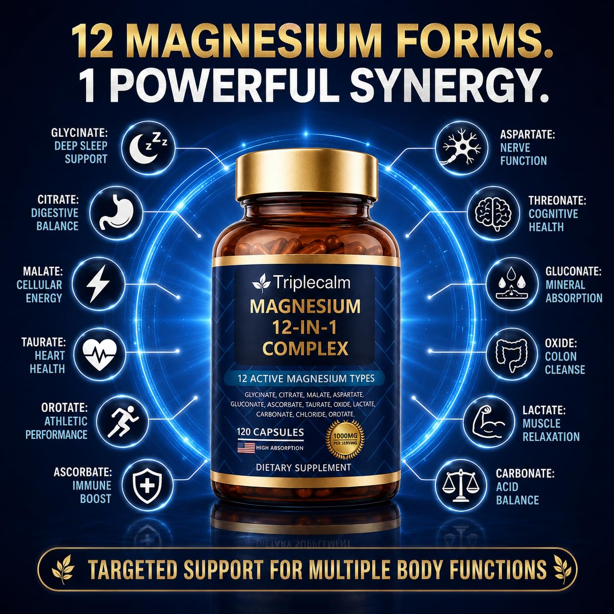 magnesium bisglycinate for muscle recovery