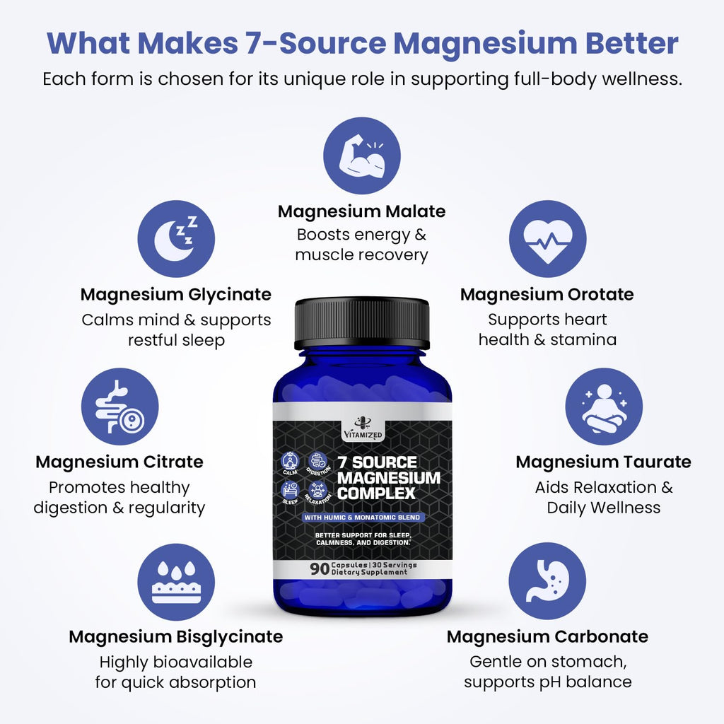 magnesium bisglycinate for muscle relaxation
