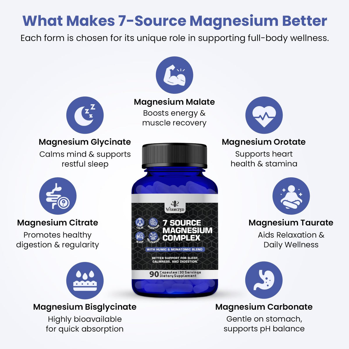 magnesium bisglycinate for muscle relaxation