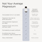 Magnesium bisglycinate for muscle relaxation