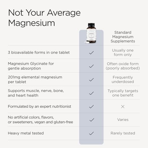 Magnesium bisglycinate for muscle relaxation