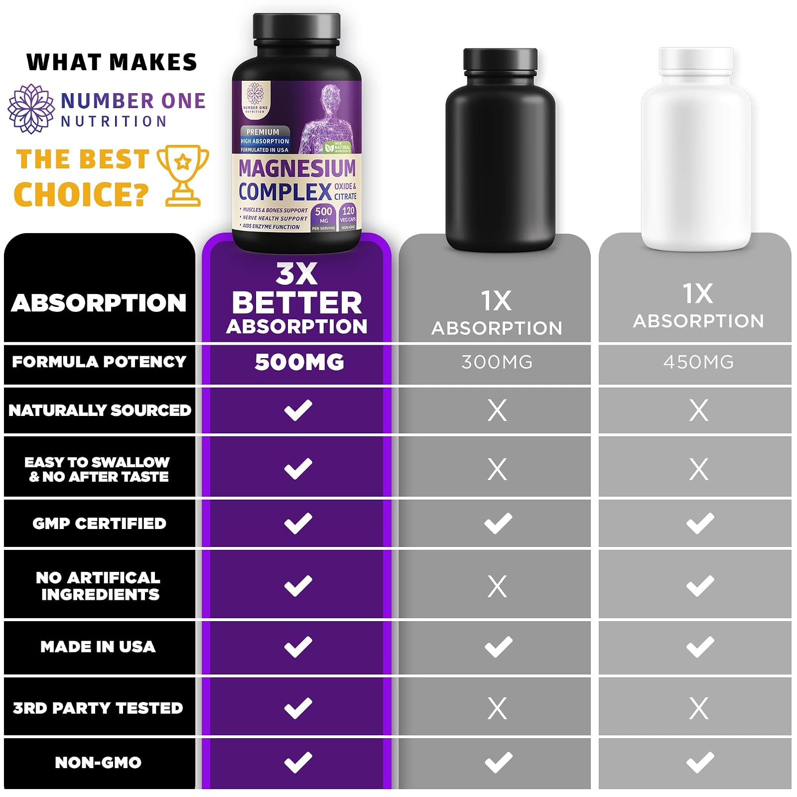 magnesium bisglycinate for muscle relaxation