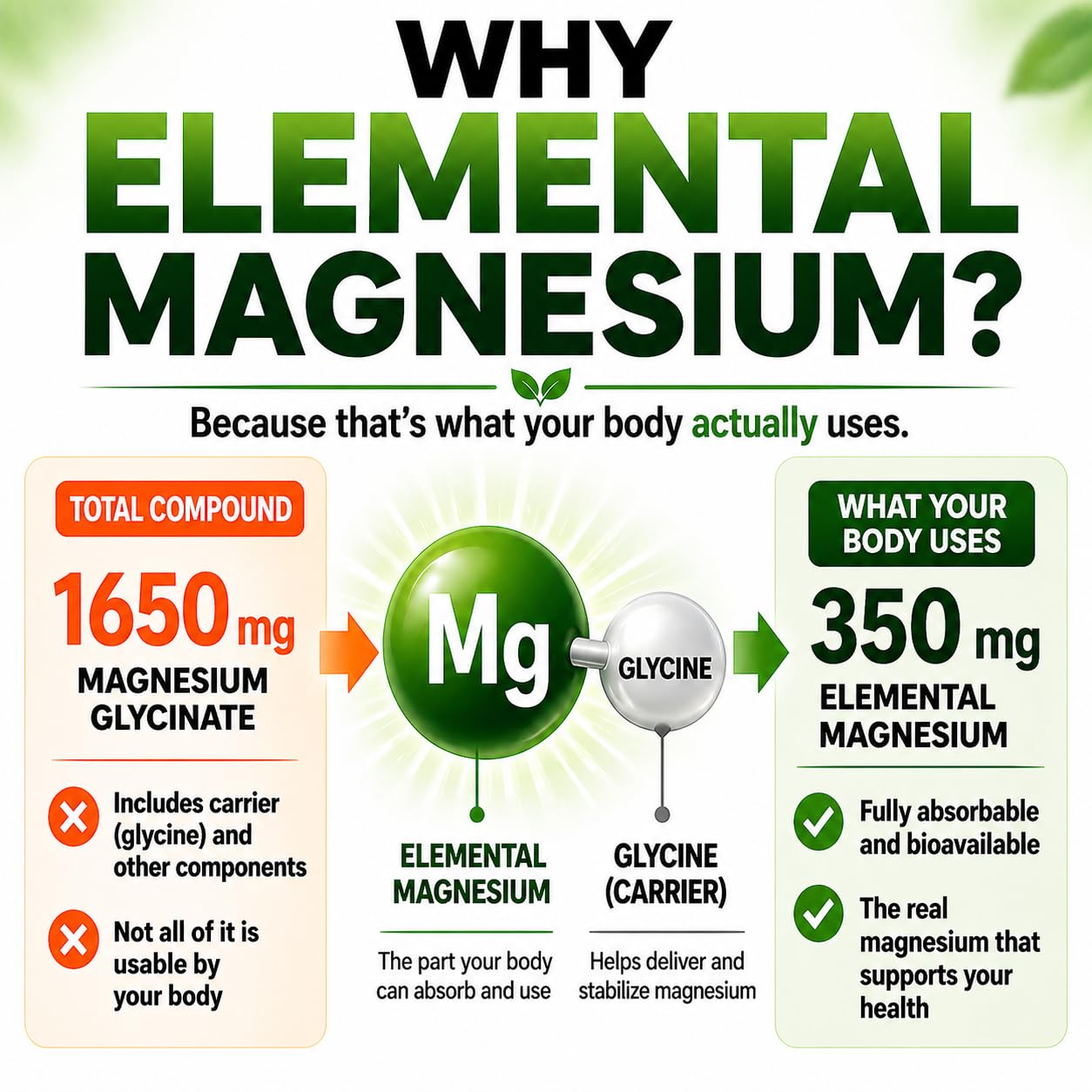 magnesium bisglycinate for relaxation