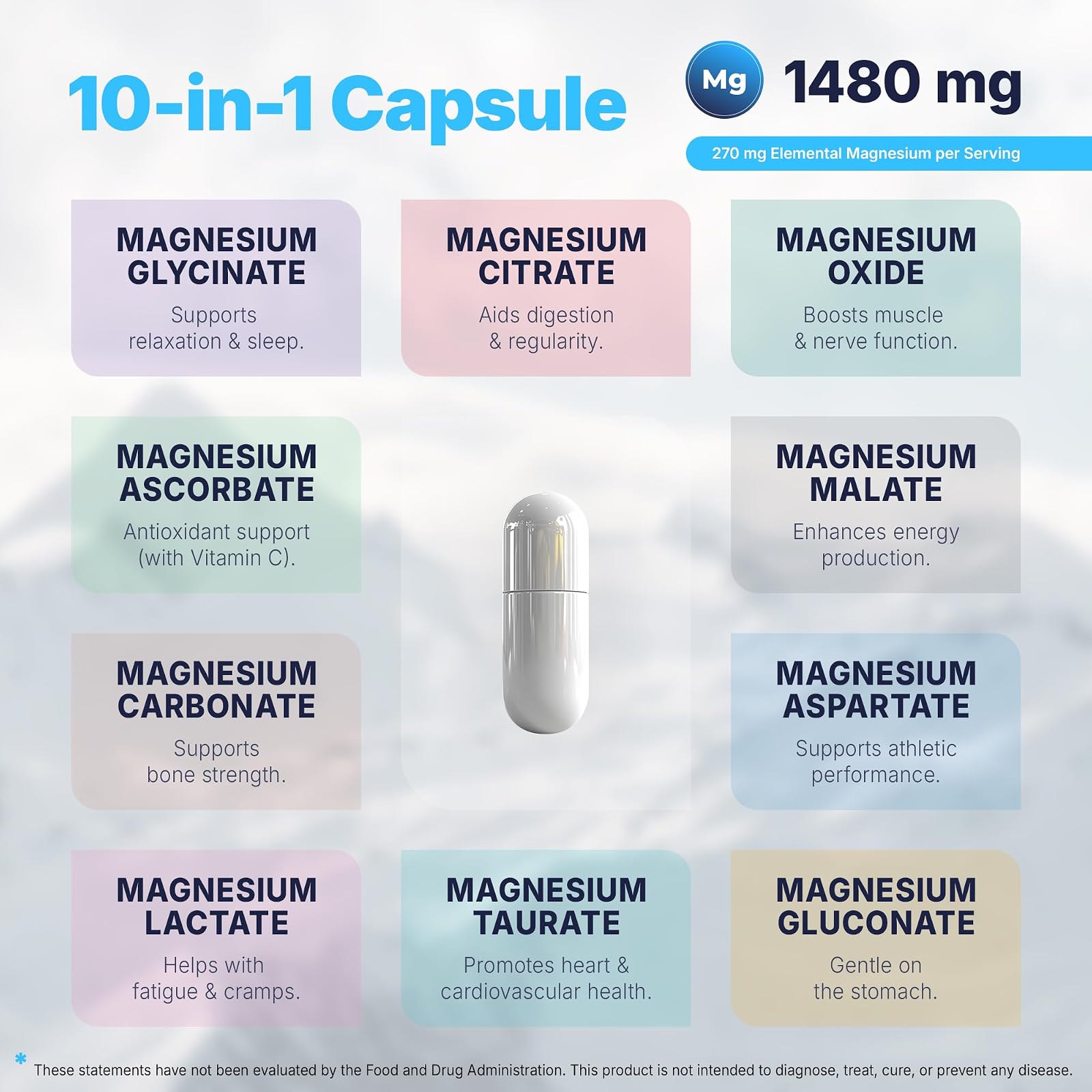 magnesium bisglycinate for relaxation