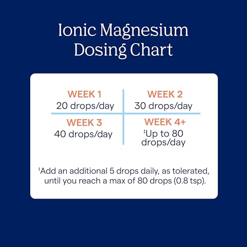 magnesium bisglycinate for restful nights