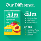 Magnesium bisglycinate for stress relief