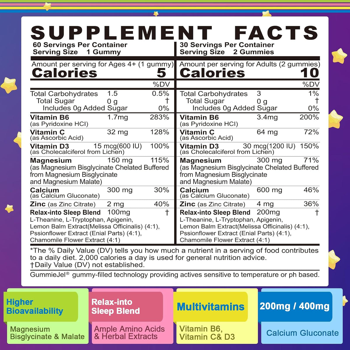 Magnesium bisglycinate gummies for better sleep