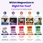 magnesium bisglycinate gummies for energy support