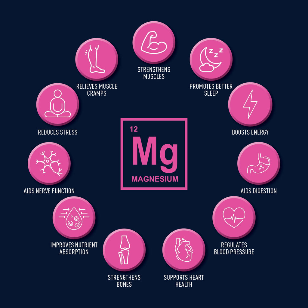 magnesium body spray for active lifestyles