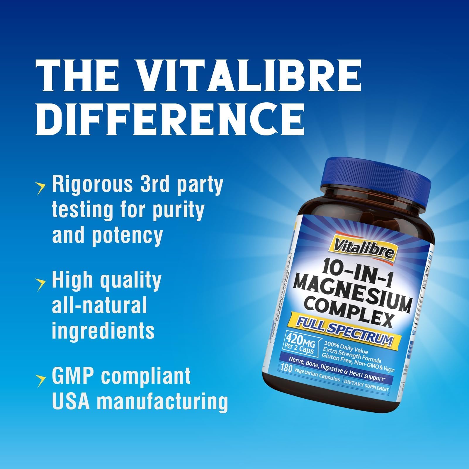 Magnesium capsules for active lifestyles