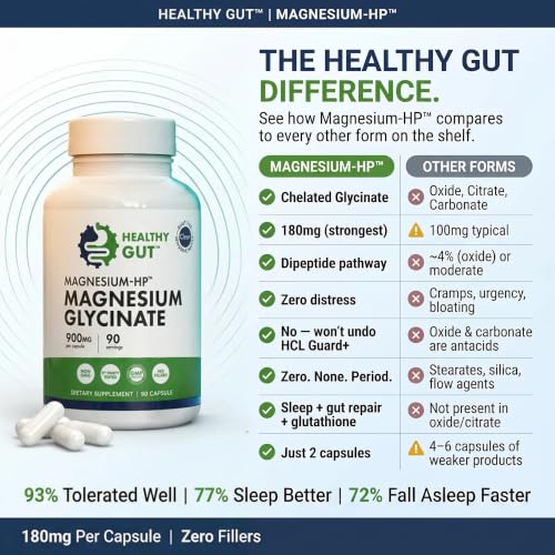 magnesium capsules for balanced mood