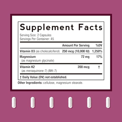 Magnesium capsules for better absorption