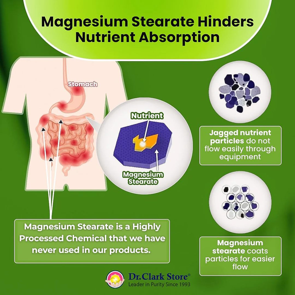 magnesium capsules for better sleep