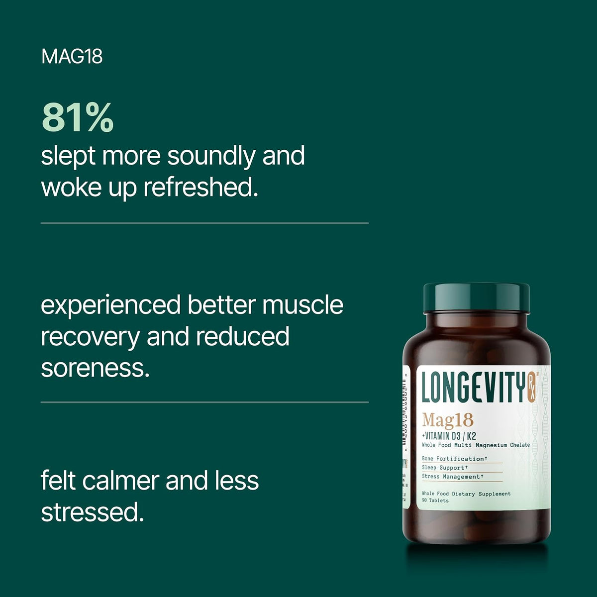 Magnesium capsules for bone health