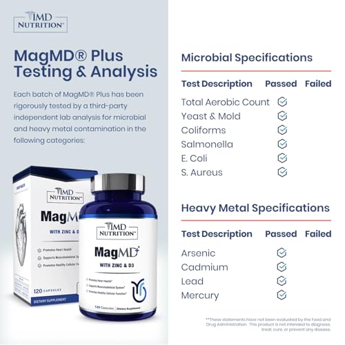 magnesium capsules for bone strength