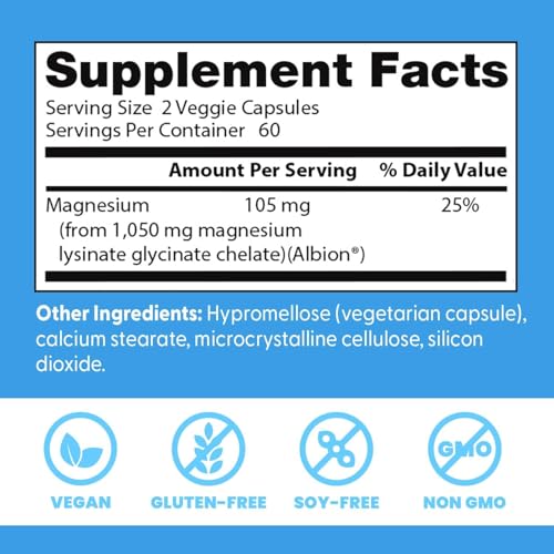 magnesium capsules for daily health