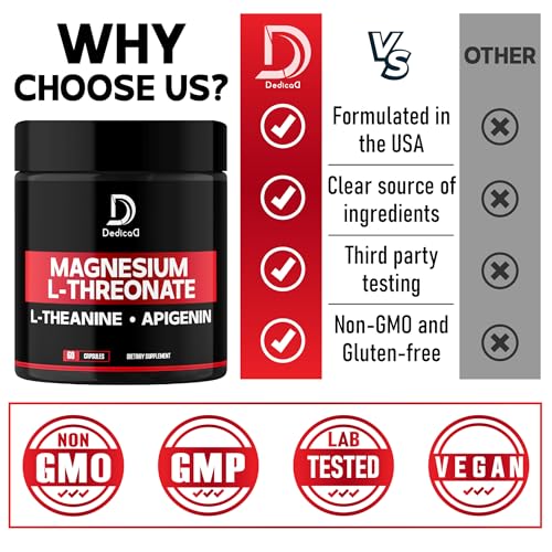 magnesium capsules for daily health