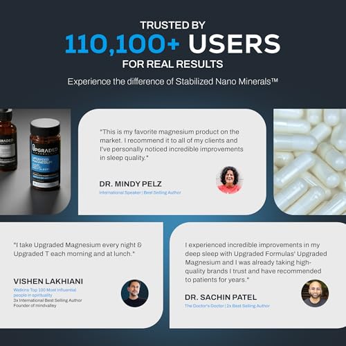 Magnesium capsules for daily use