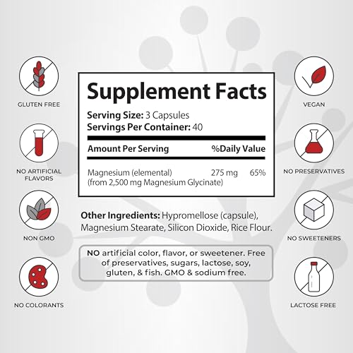 magnesium capsules for daily wellness