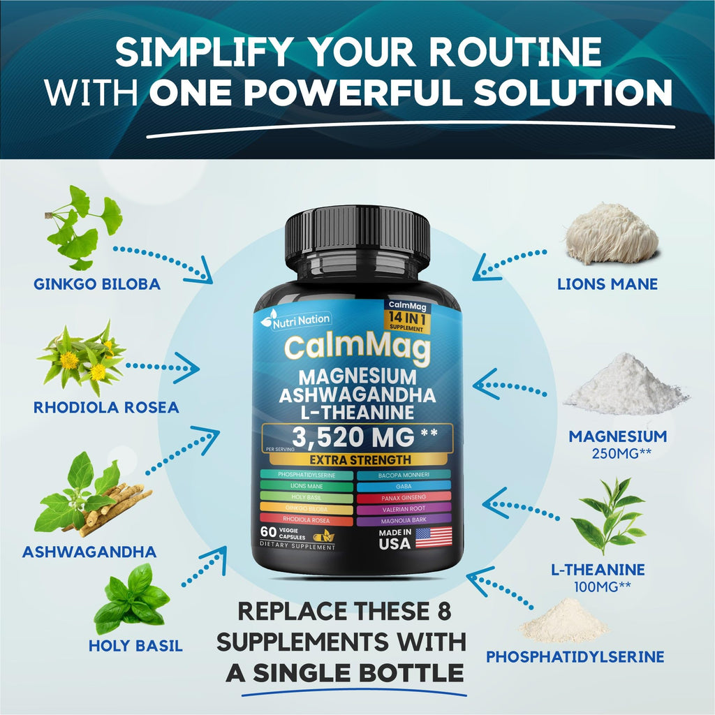 magnesium capsules for daily wellness